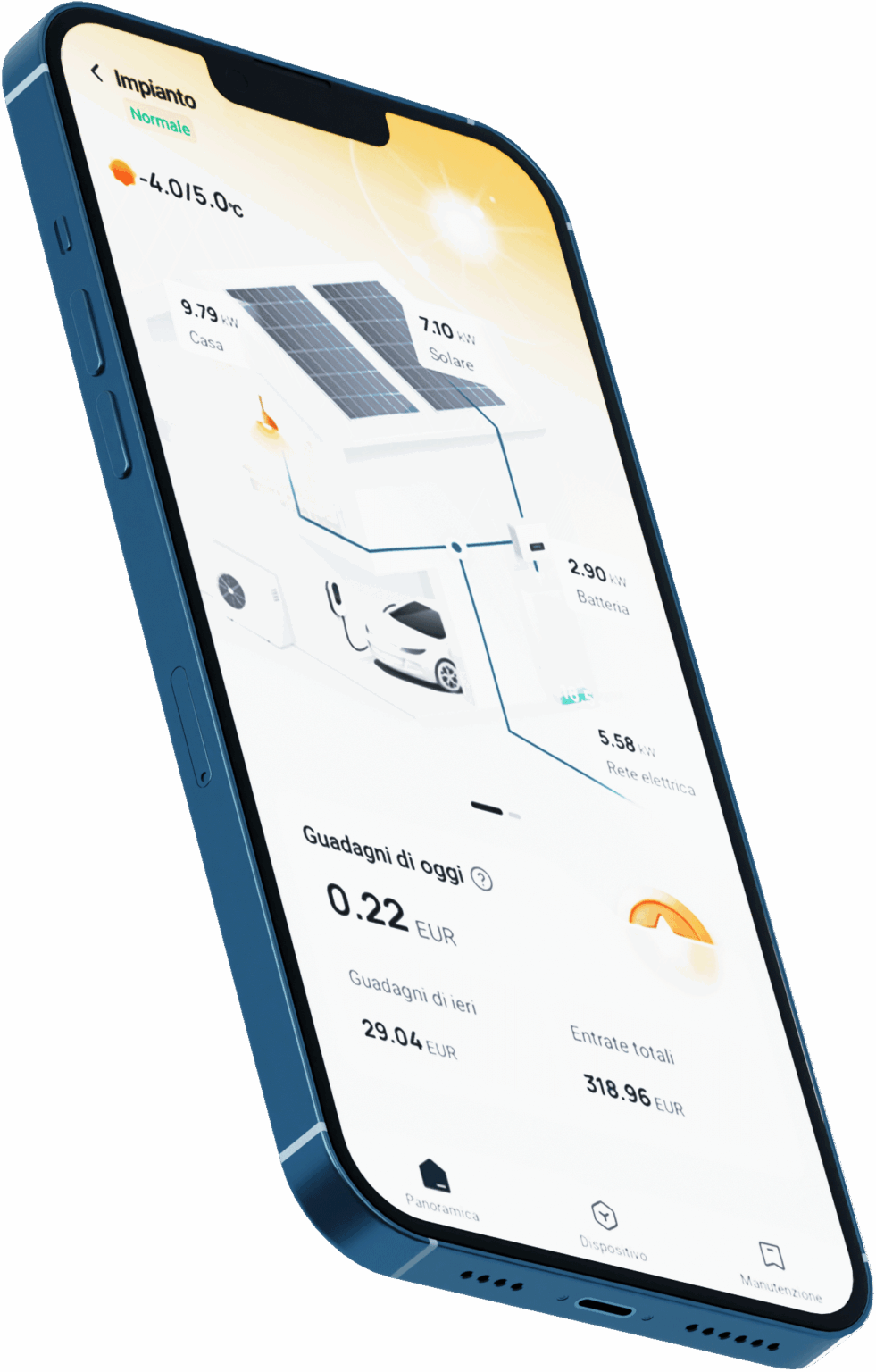 Peimar | Made in Italy photovoltaic modules